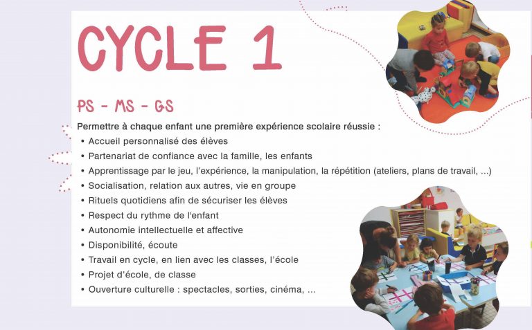 Le cycle des apprentissages premiers à l'école sainte thérèse